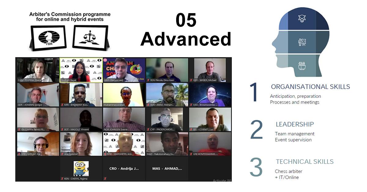 ARB Training Programme – Advanced Session 05 – FIDE Arbiters' Commission